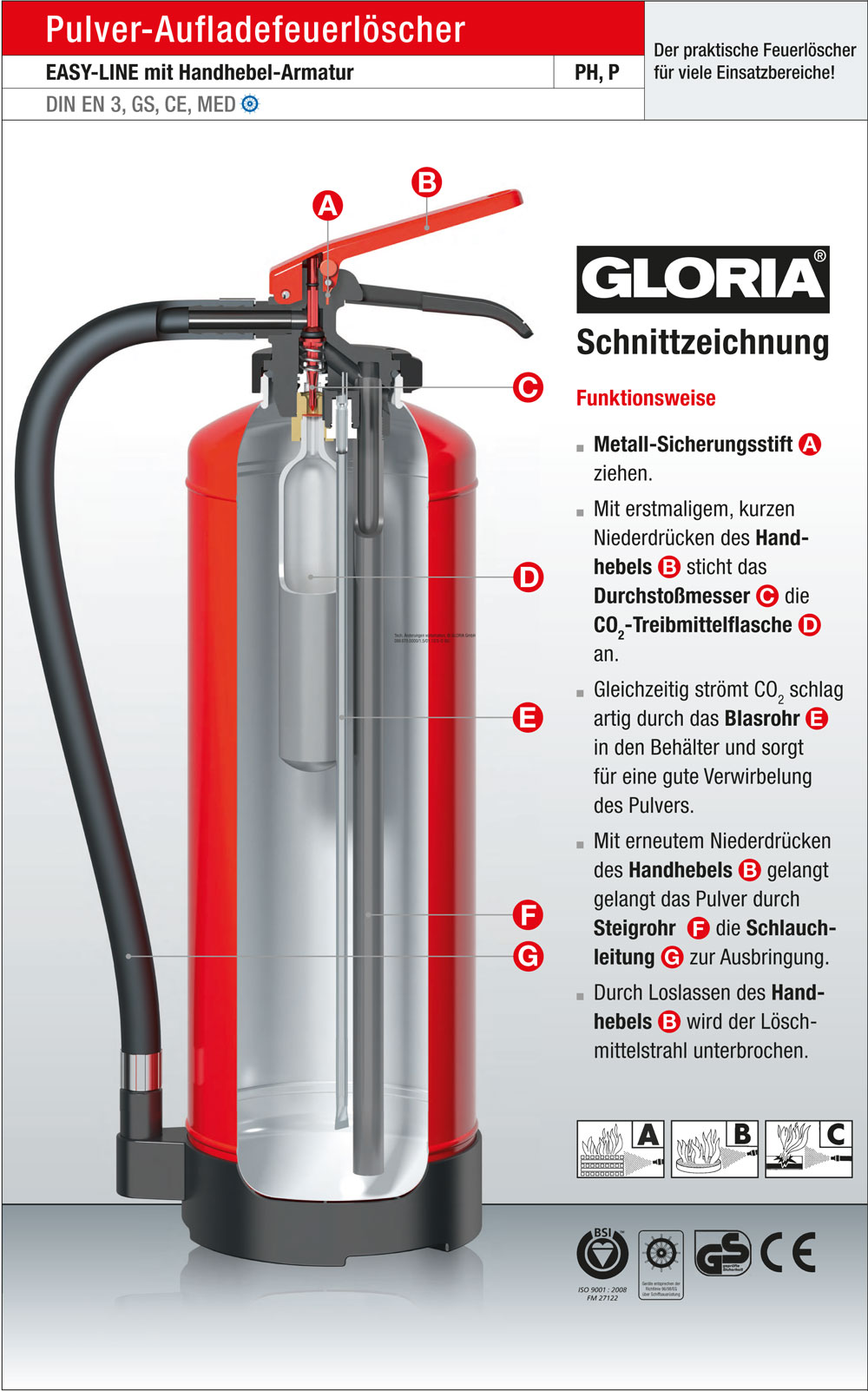 Pulver Feuerlöscher